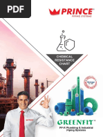 Surf Laundry Powder | PDF | Dangerous Goods | Materials