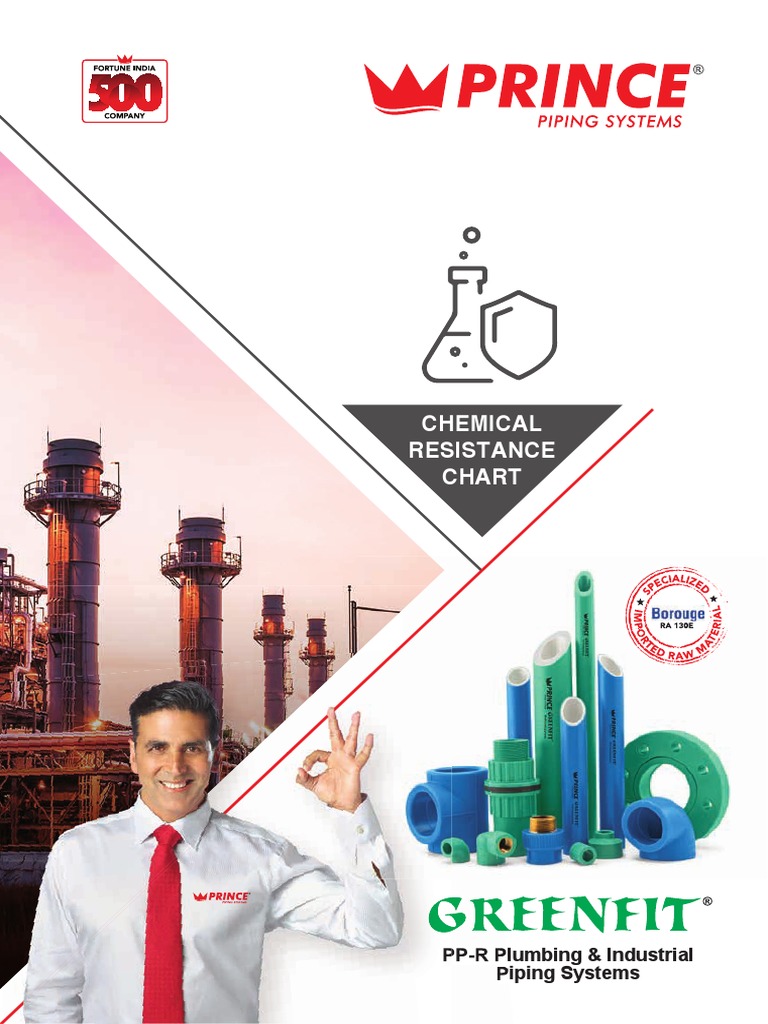 Greenfit PPR Chemical Resistance Chart | PDF | Amine | Functional Group