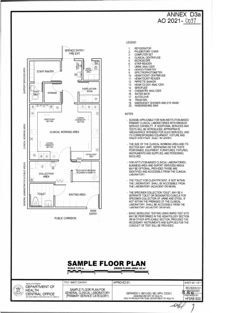 D3a Primary | PDF