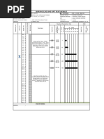 Contoh Template Boring Log Via - Ms Excel | PDF | Physical Sciences ...