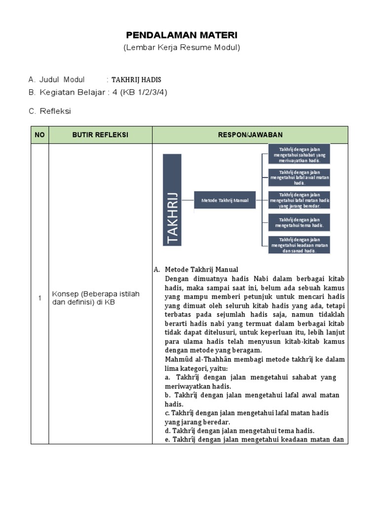 Path Resume6360b82a890a7 | PDF