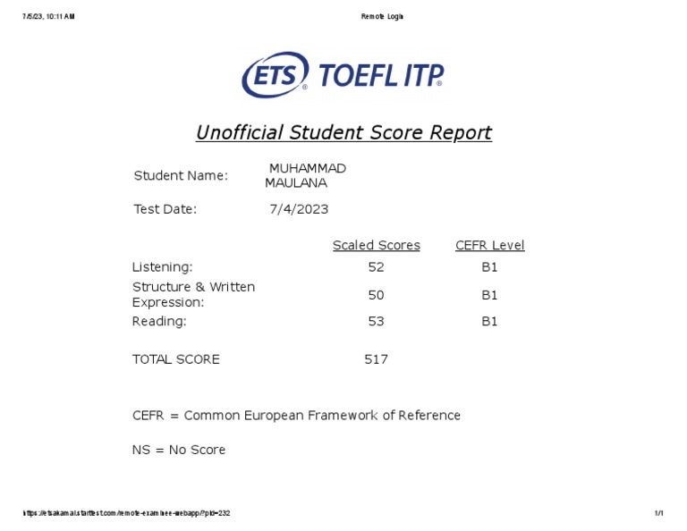 Unofficial TOEFL Score Report for Muhammad | PDF