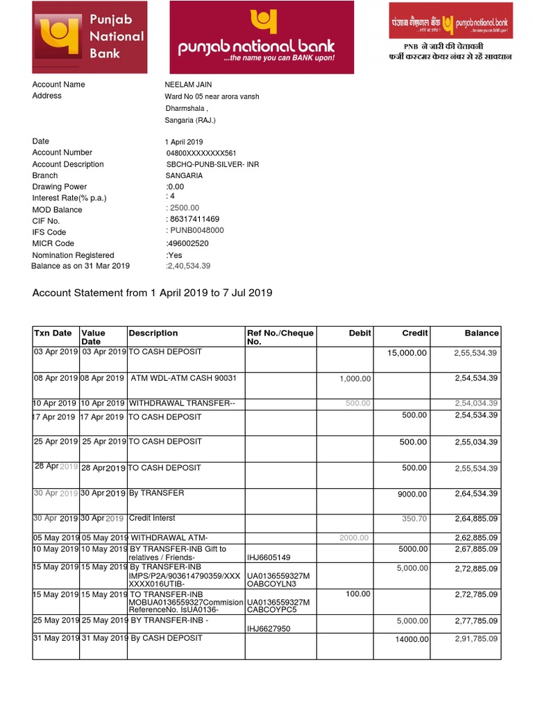 Statement Mohit... | PDF | Debit Card | Credit Card