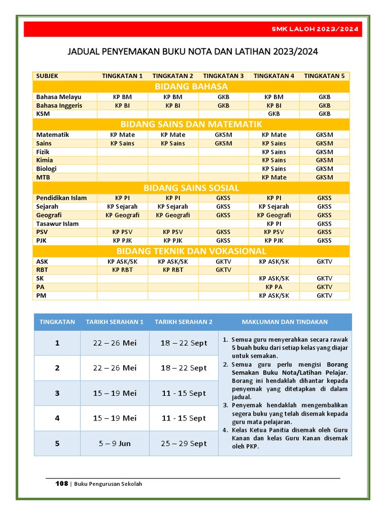 Jadual Semakan Buku Latihan Dan Nota Murid | PDF