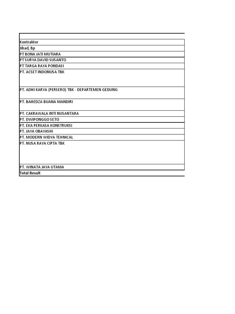 Report EXCEL _ Laporan Produksi Harian (LPH) | PDF