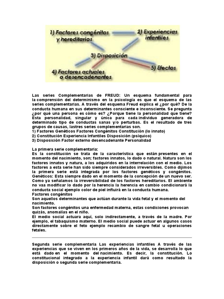 Las Series Complementarias de FREUD | PDF | Psique (psicología) | Psicoanálisis