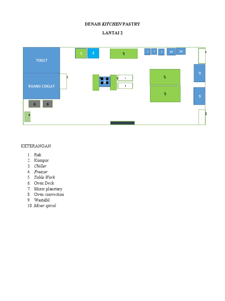 Pastry Kitchen Layout Plan | PDF