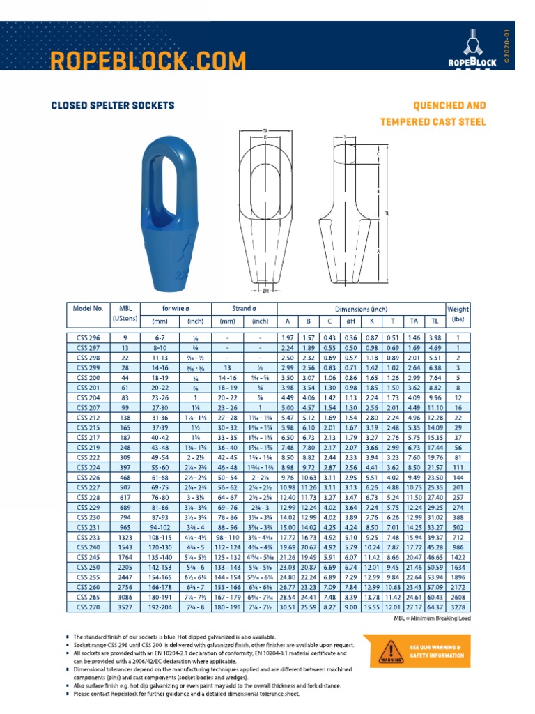 Rope Block CSS | PDF