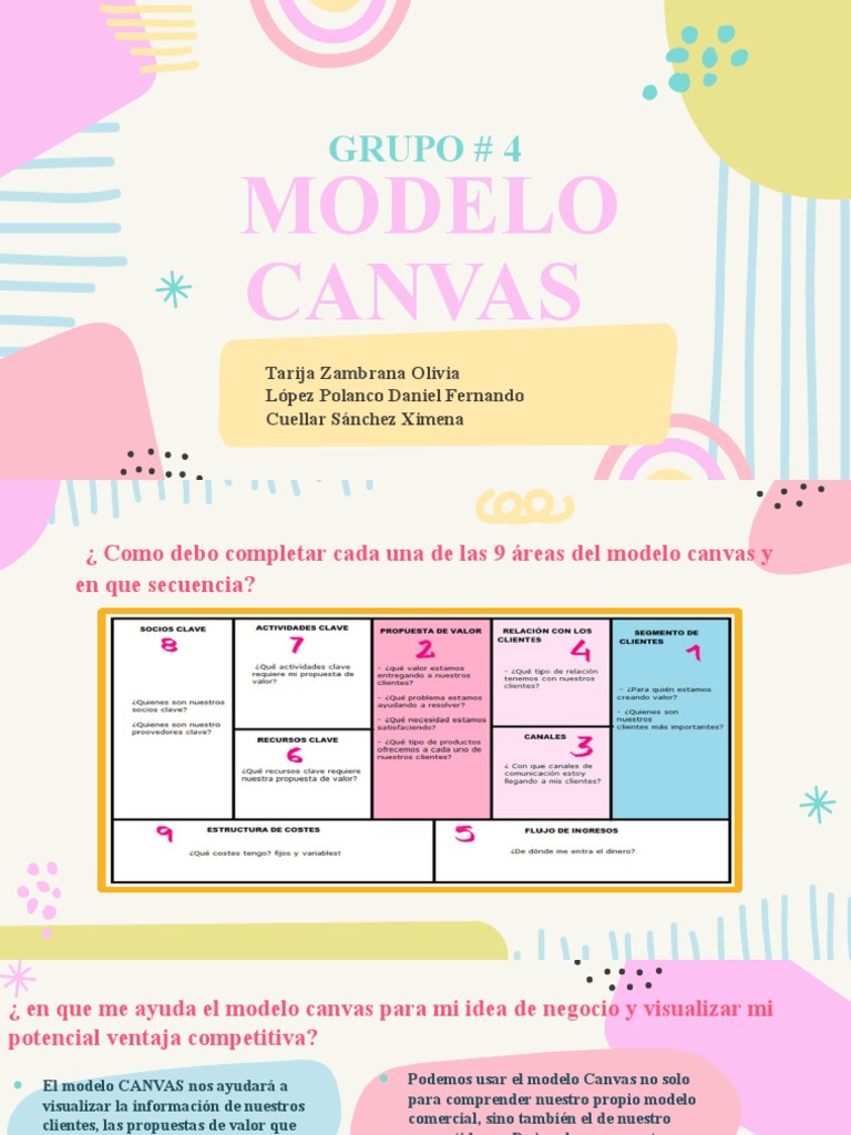 Taller Canvas Grupo 4 | PDF | Negocios económicos | Economias