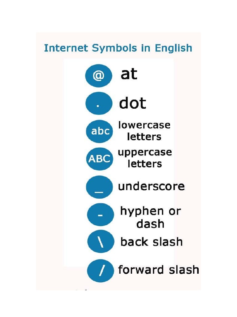 Internet Symbols | PDF