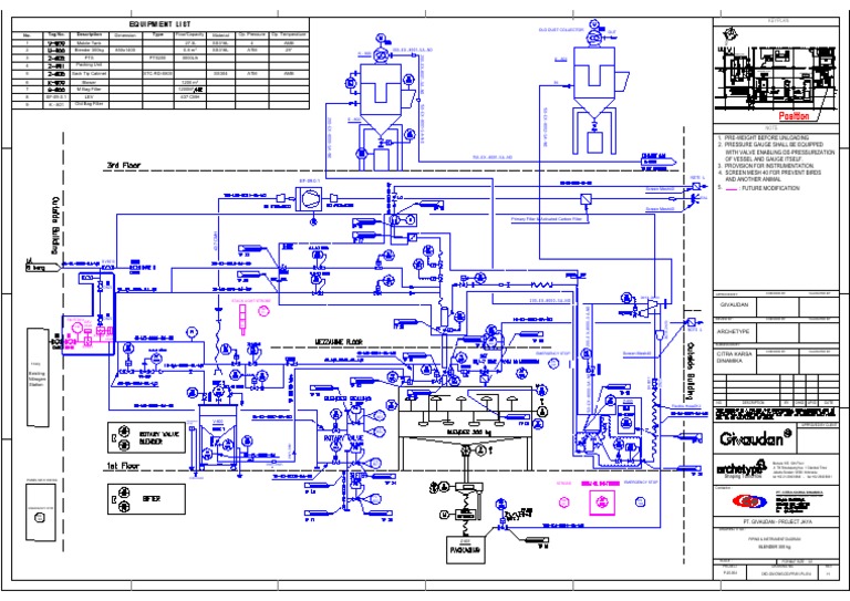 CKD-DWG-DD-PR-B1-PL-014 - REV H - PID - Blender 300KG (As Built Drawing) - Model | PDF ...