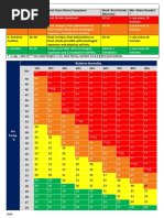 Monthly Inspection Colour Coding Month Colour Code | PDF