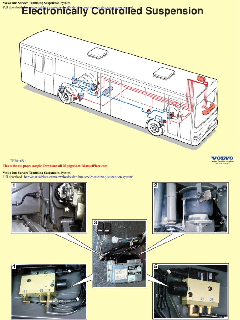 Volvo Bus Service Tranining Suspension System | PDF