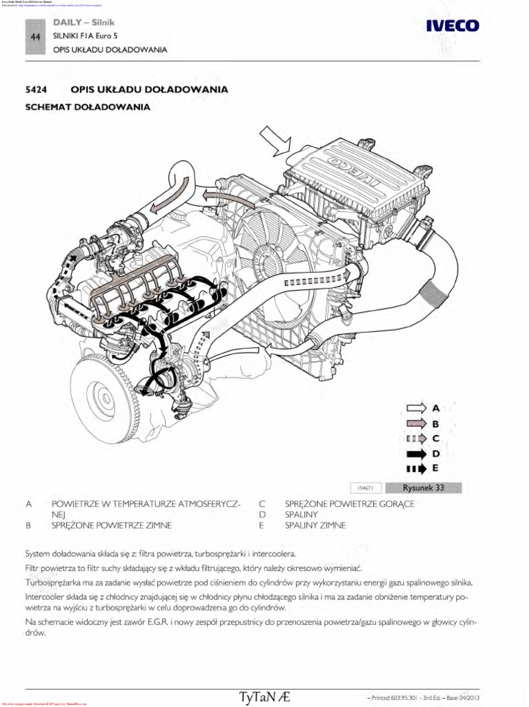 Iveco Daily Model Year 2012 Service Manual | PDF