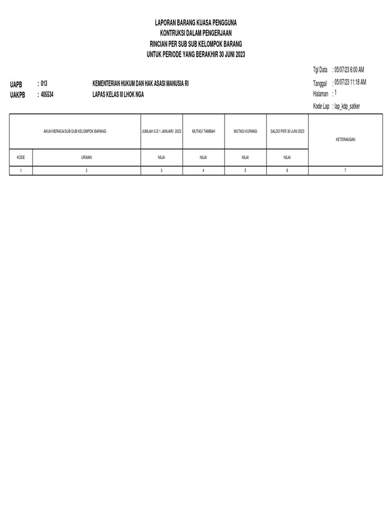 Laporan Barang Konstruksi Dalam Pengerjaan Pdf
