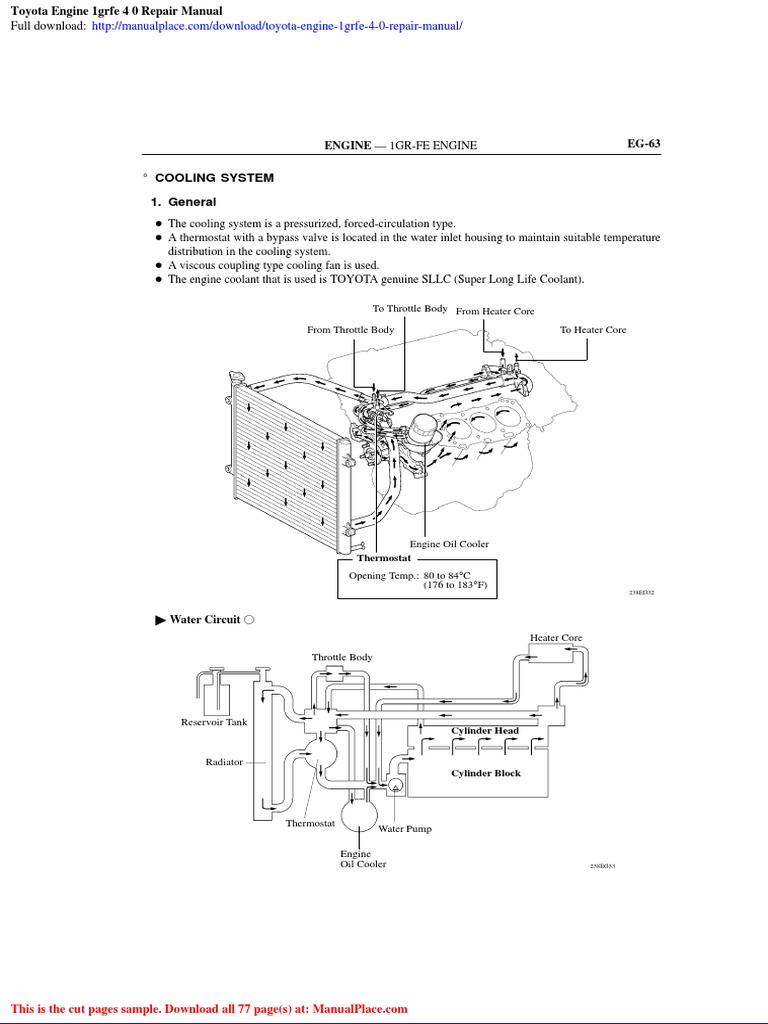 Toyota Engine 1grfe 4 0 Repair Manual | PDF | Vehicle Technology | Systems Engineering