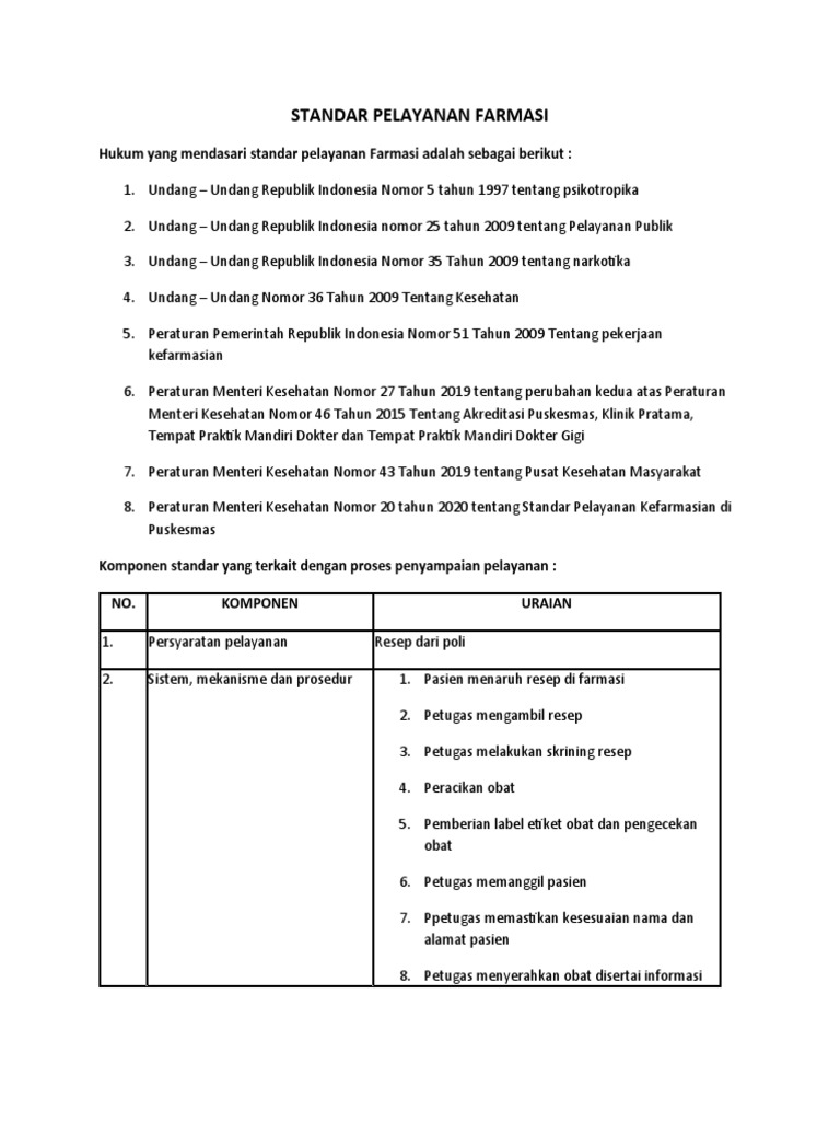 SP Farmasi | PDF