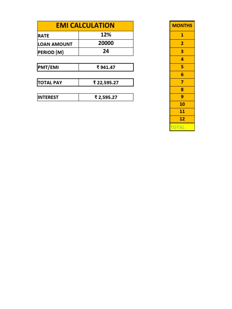 PMT, PPMT, Ipmt | PDF