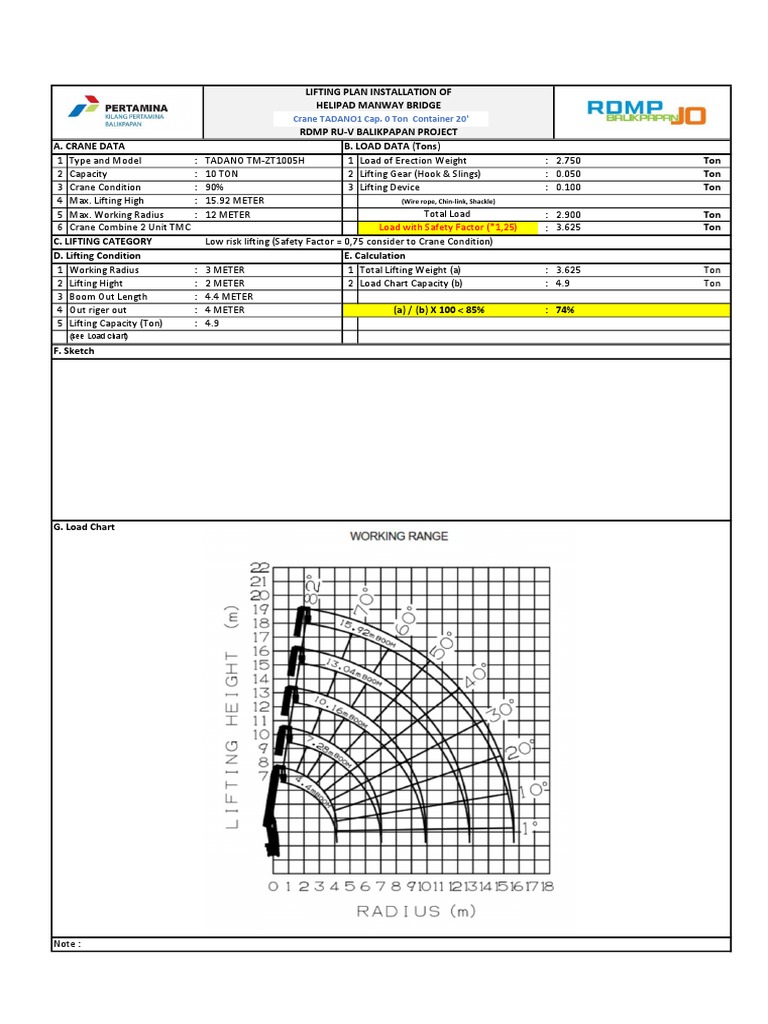 Lifting Calculation 20' Office Container | PDF