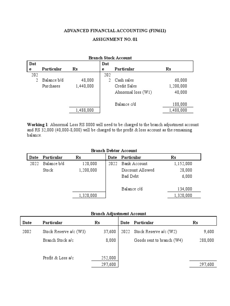 Advanced Financial Accounting | PDF | Financial Accounting | Stocks Advanced Financial Accounting | PDF | Financial Accounting | Stocks