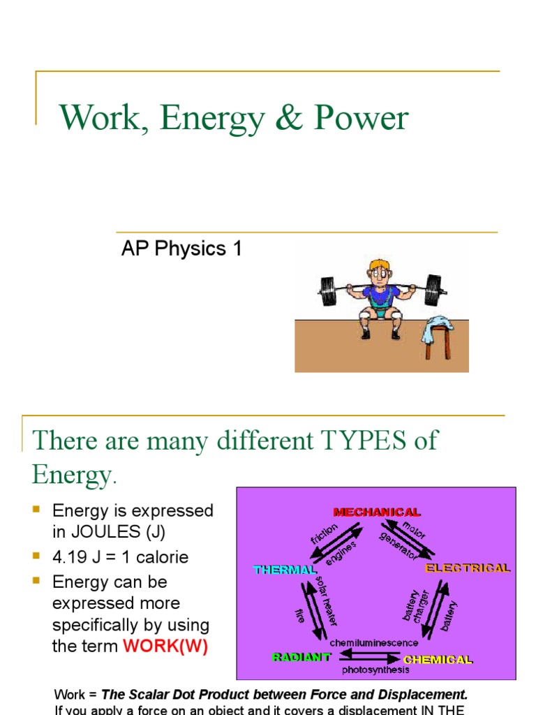 Work, Energy, and Power in AP Physics 1 | PDF | Force | Kinetic Energy