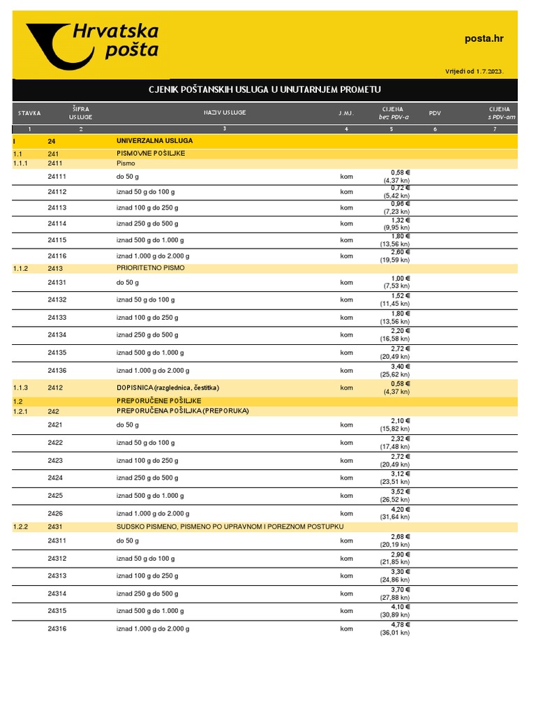 Cjenik Postanskih Usluga U Unutarnjem Prometu-20230701 | PDF