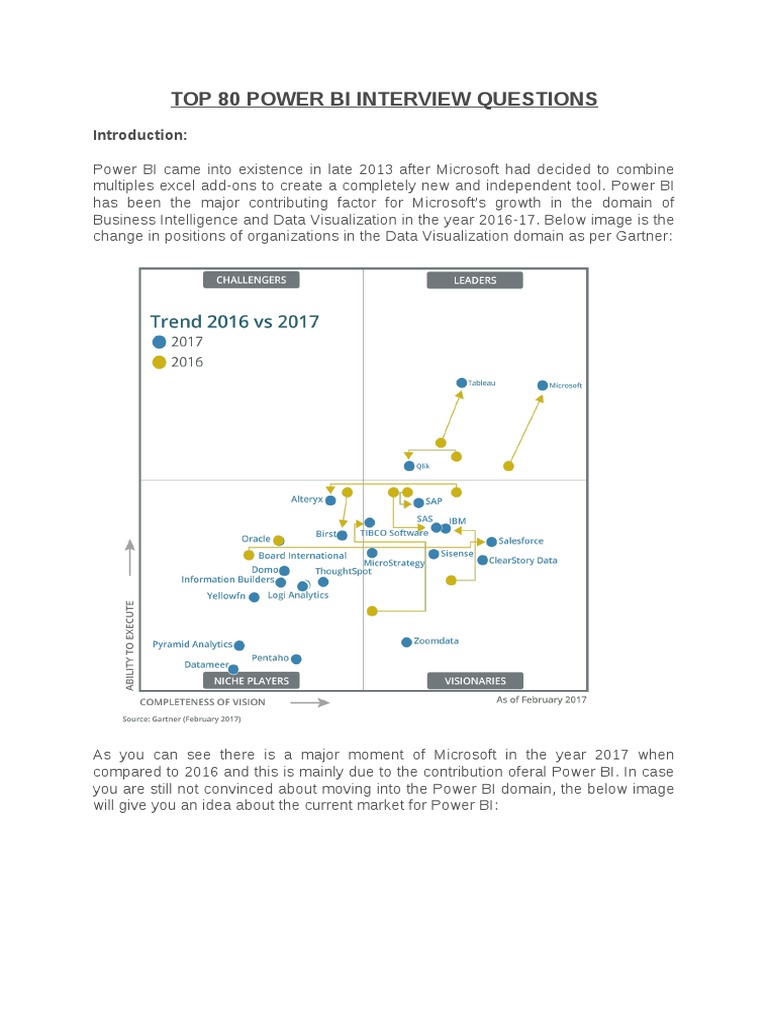 Power BI Interview Prep Guide | PDF | Microsoft Sql Server | Databases