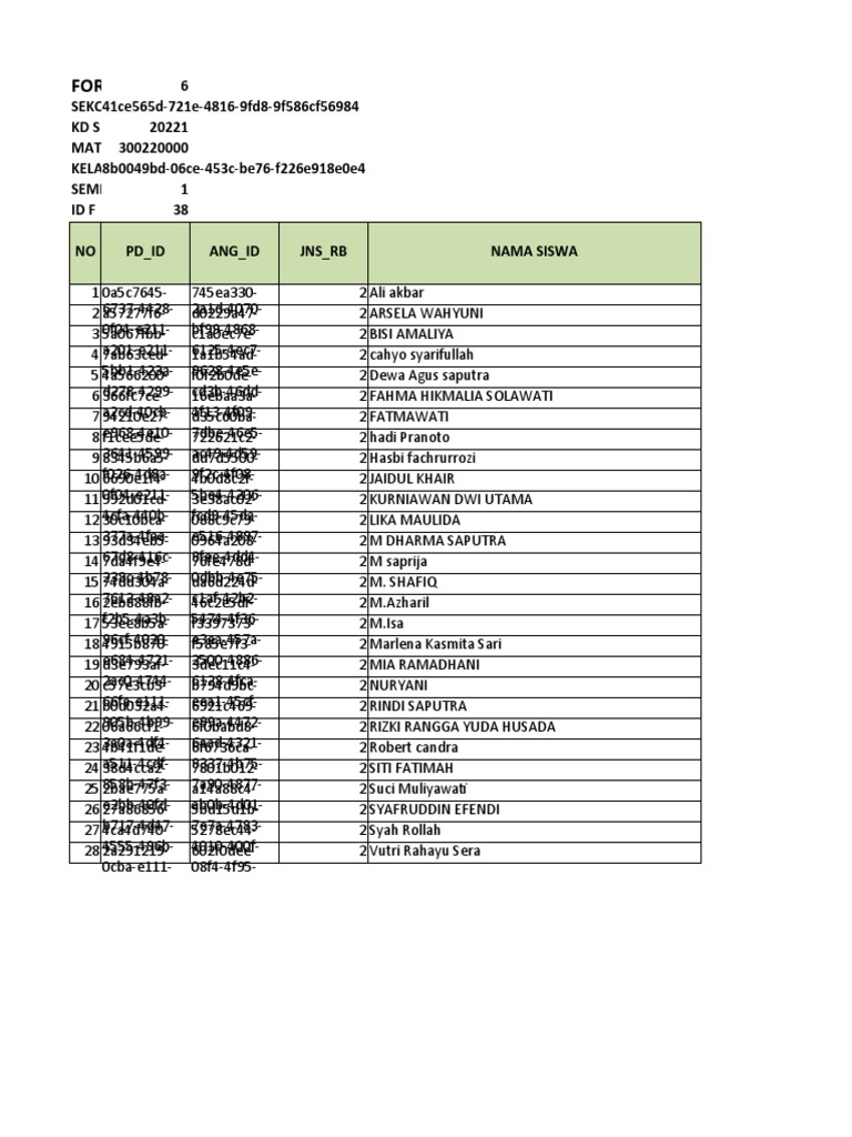Nil - Rapor - 20221 - 300220000 - Xii Iis 1 | PDF