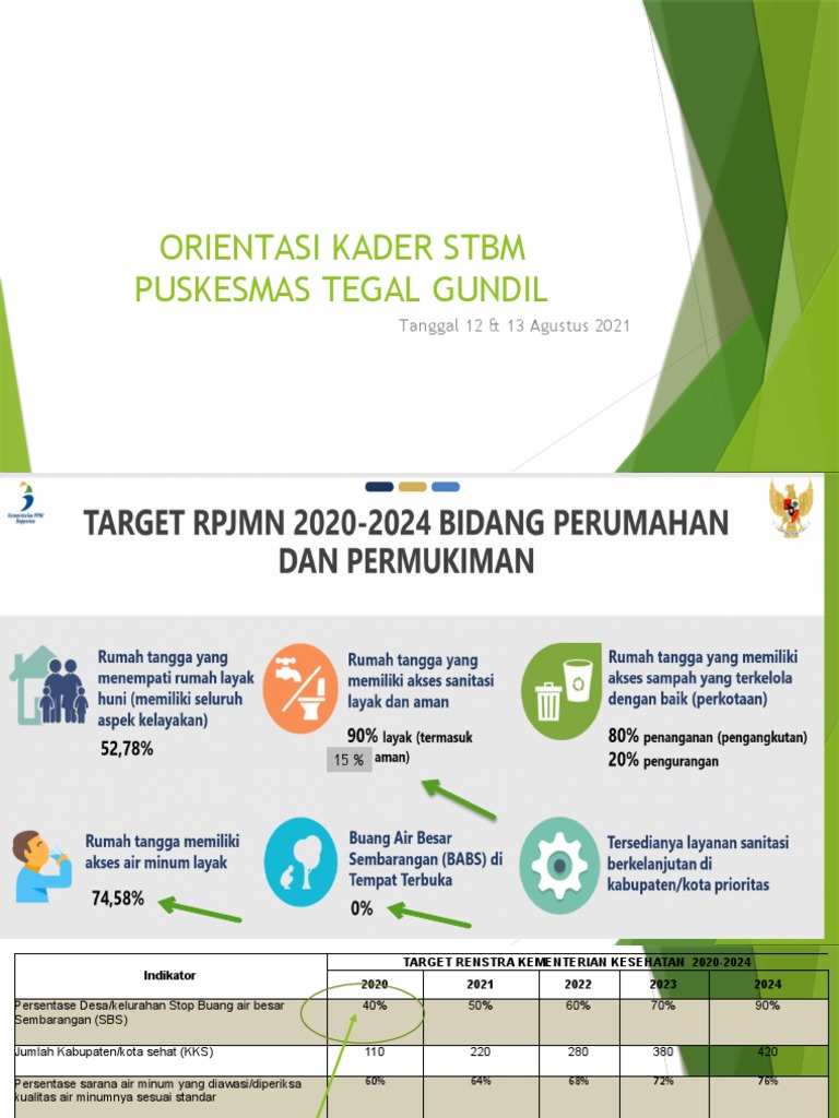 Orientasi Kader STBM di Puskesmas | PDF