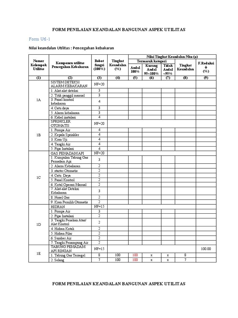 Penilaian Keandalan Bangunan Utilitas | PDF