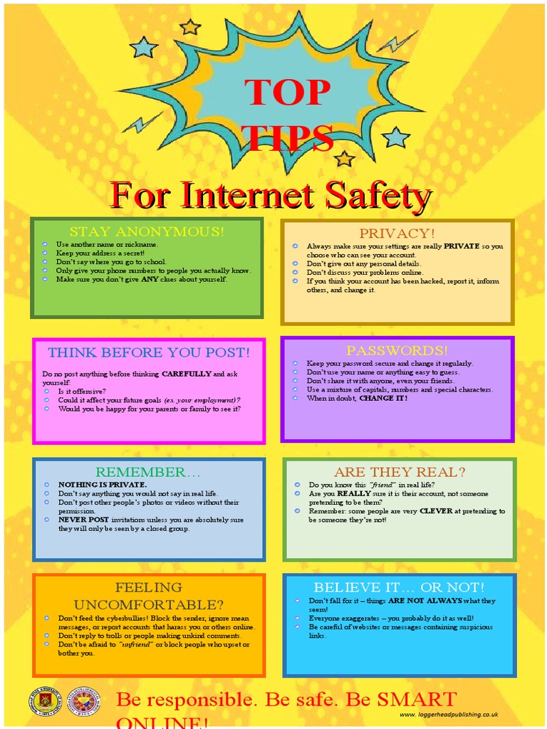 Internet Safet Poster | PDF | Cyberbullying | Cyberspace