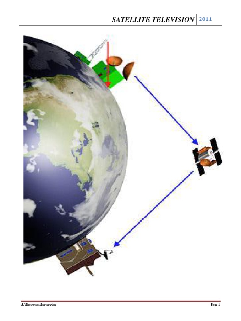 Satellite Television 2 | PDF | Satellite Television | Television