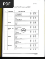 Test Rate BUET | PDF | Civil Engineering | Chlorine