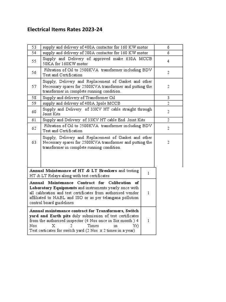 Electrical Items Rates 2023 | PDF