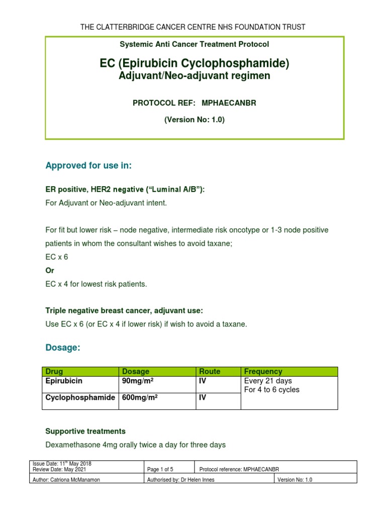 EC Epirubicin Cyclophosphamide Adjuvant Neo-Adjuvant Regimen Protocol ...