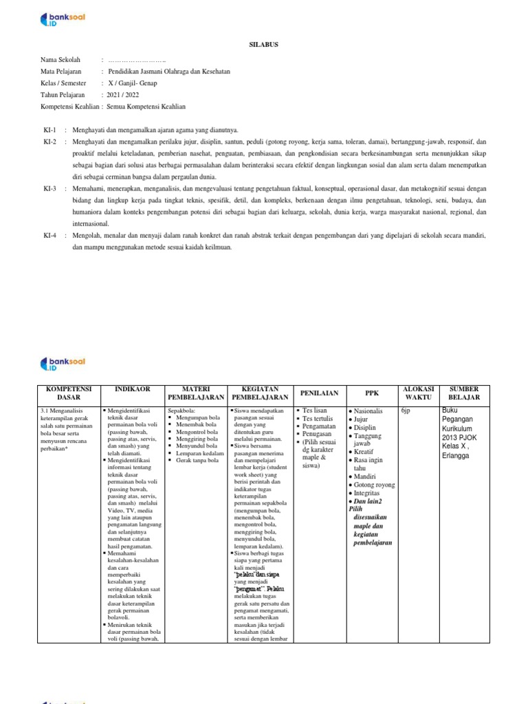 Silabus Pjok Kelas 10 SMT Ganjil Genap 2021 2022 | PDF