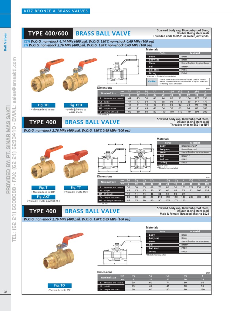 400&600 Ball Valve Kitz | PDF | Valve | Metalworking