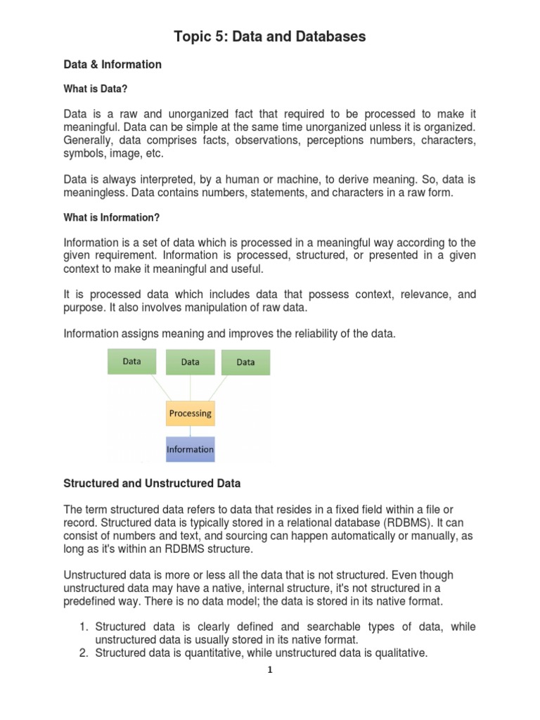 As-5 Data & Databases | PDF | Relational Database | Relational Model
