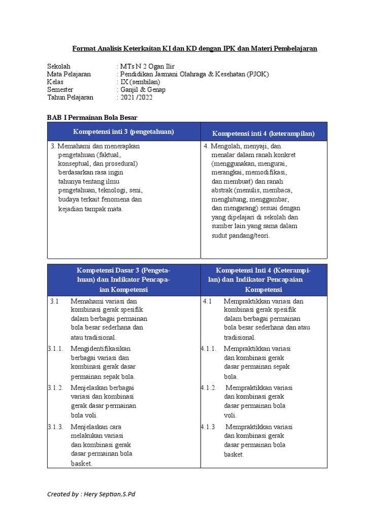 KI KD IPK Dan Materi Pembelajaran PJOK KLS 9 Rev 2018 | PDF