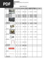 Contoh RAB Konser Musik | PDF