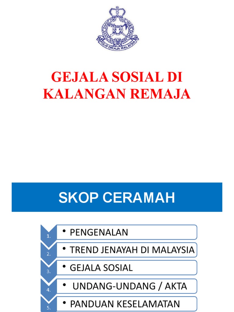 Gejala Sosial Di Kalangan Remaja | PDF