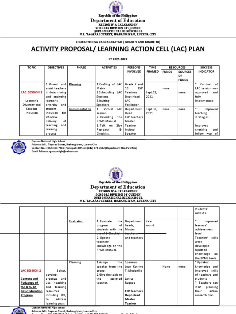 Esp Lac Plan | PDF | Educational Technology | Teachers