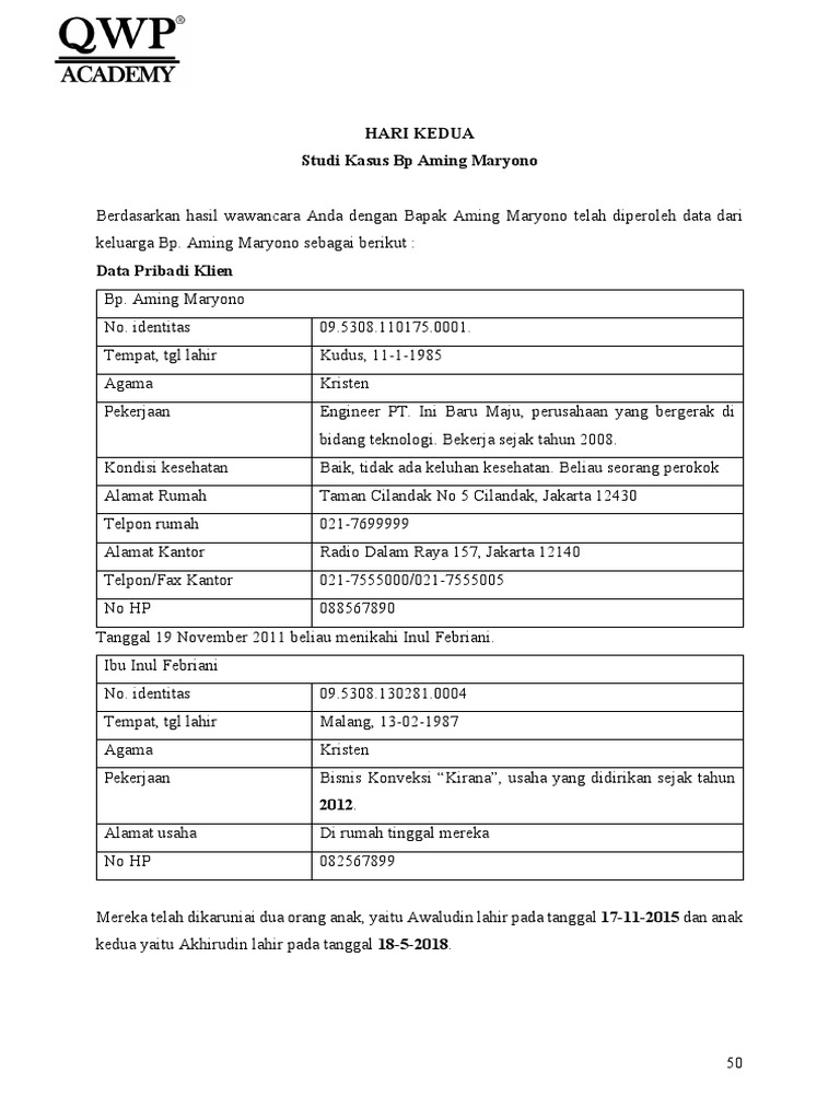 Studi Kasus BP Aming - 2021 | PDF