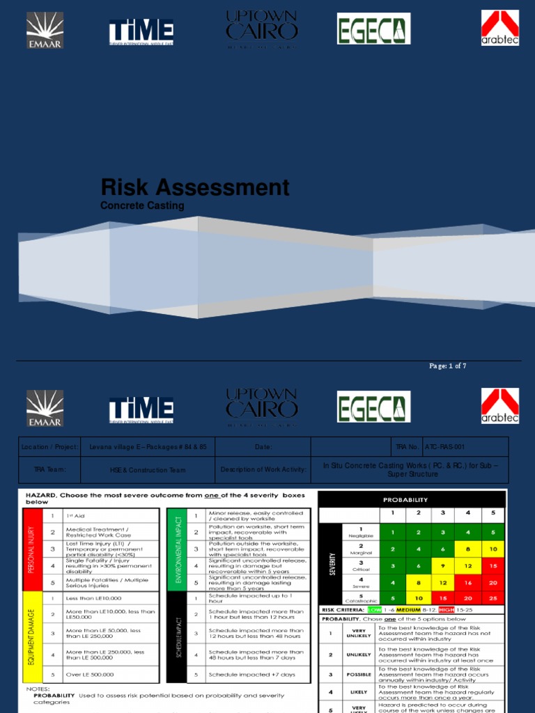 Risk Assessment Concrete Work | PDF | Risk | Hazards