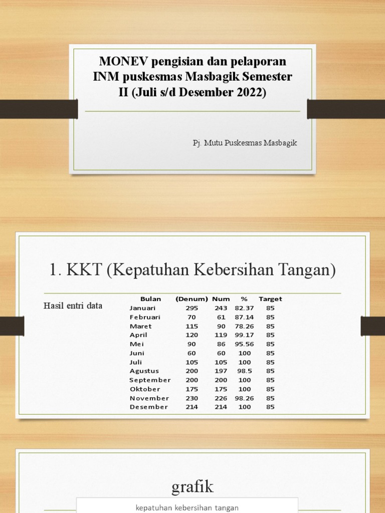 MONEV Pengisian Dan Pelaporan INM Puskesmas Masbagik Semester | PDF