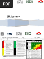 Risk Assessment For Testing & Commissioning of Electrical Installation ...