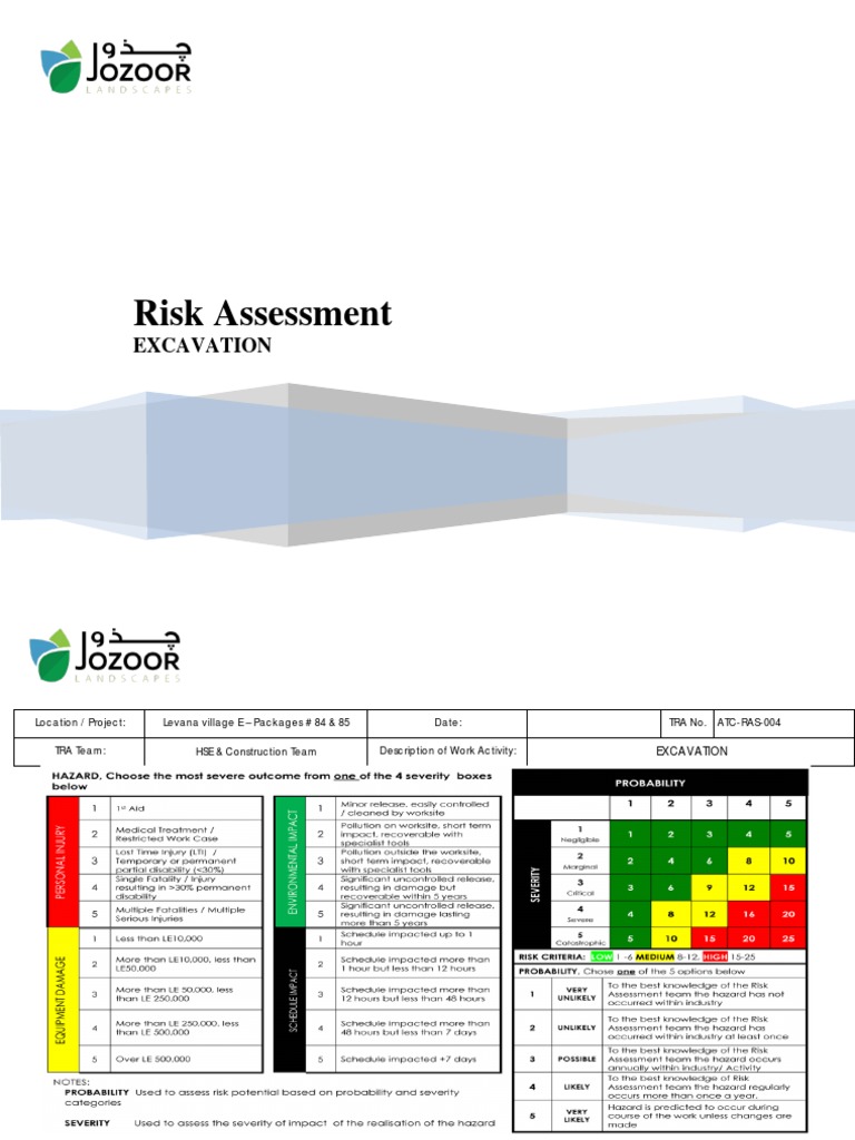Risk Assessment - Excavation | PDF | Risk | First Aid