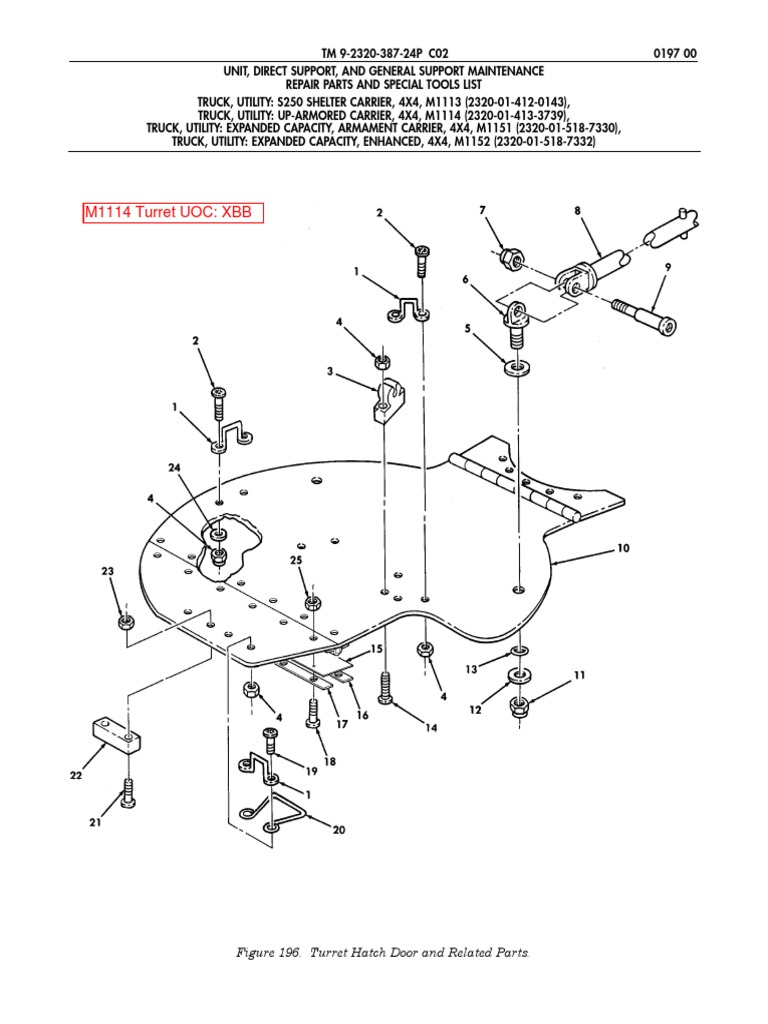 m1114 Turret Ogpk | PDF | Humvee | Screw