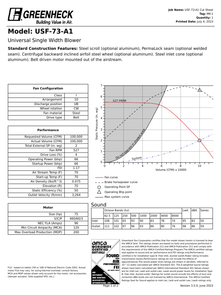 Usf 73 A1 | PDF | Horsepower | Length