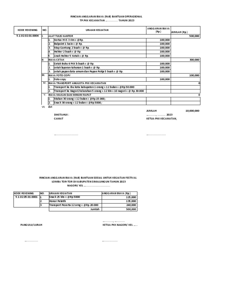 Contoh Rab PKK Dan Tarian Kec | PDF
